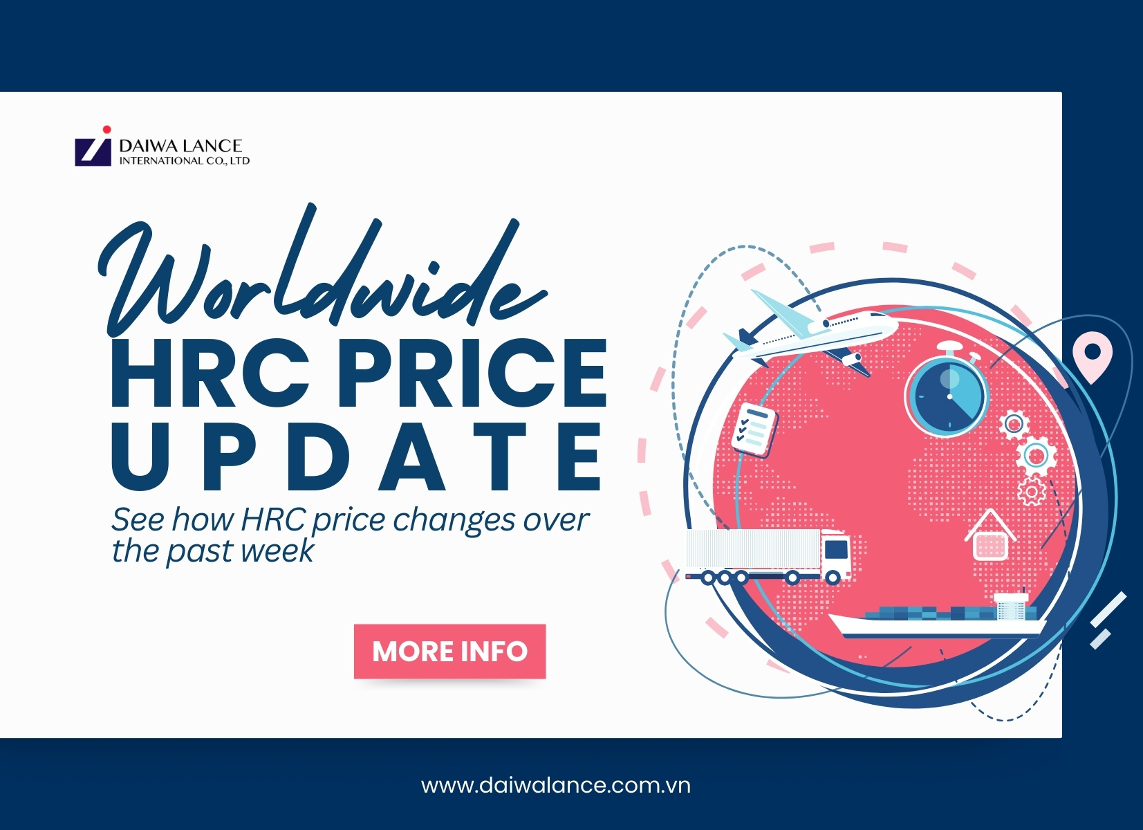 Steel Market Trend: Slight Rise of HRC Prices in Northern Europe, 20th February 2025